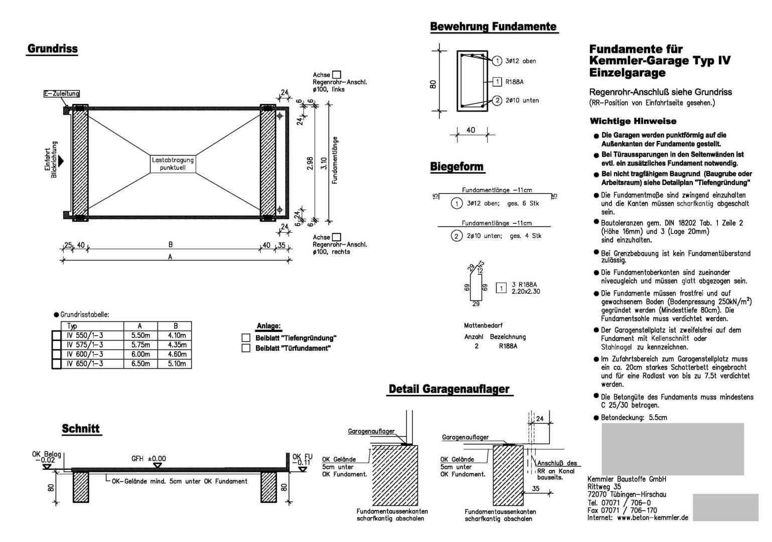 Fundamente - Info